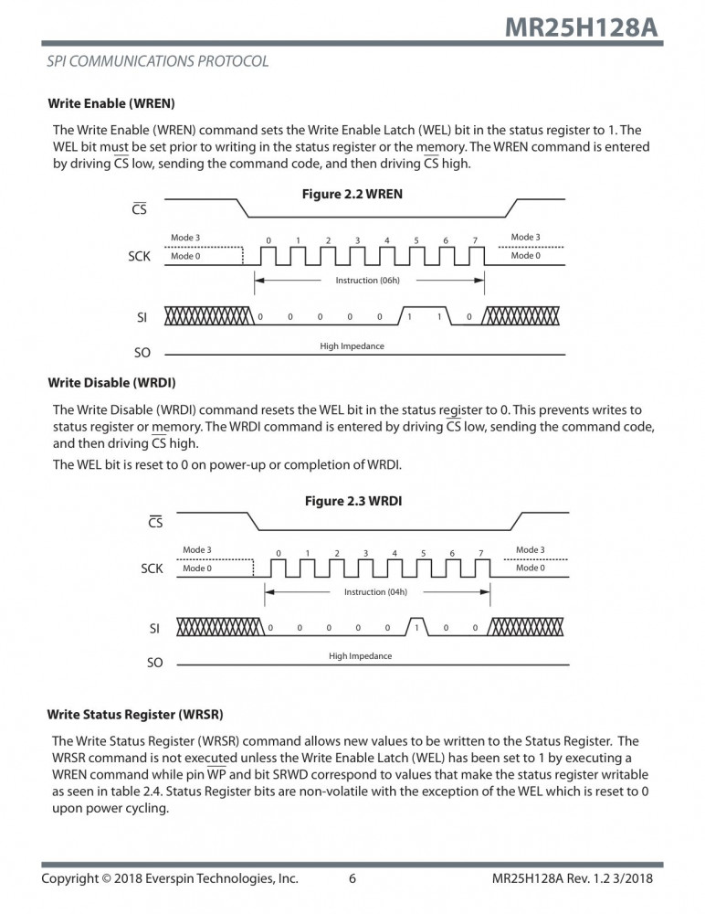 MR25H128A datasheet page 6