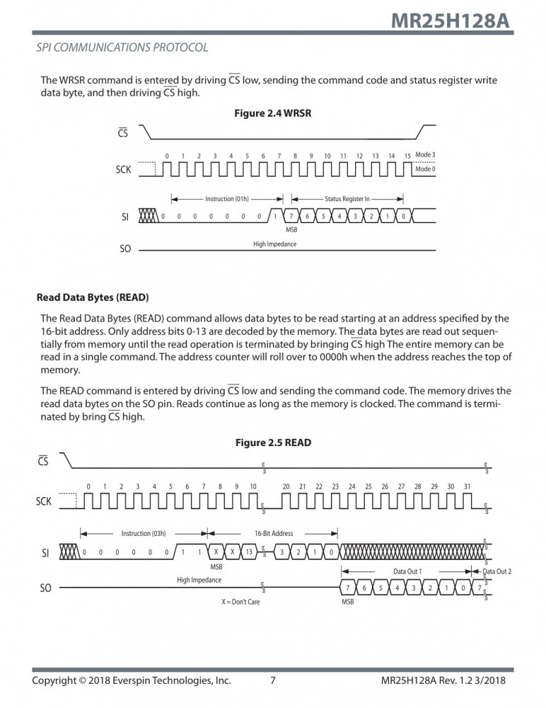 MR25H128A datasheet page 7