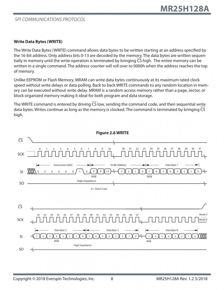 MR25H128A datasheet page 8