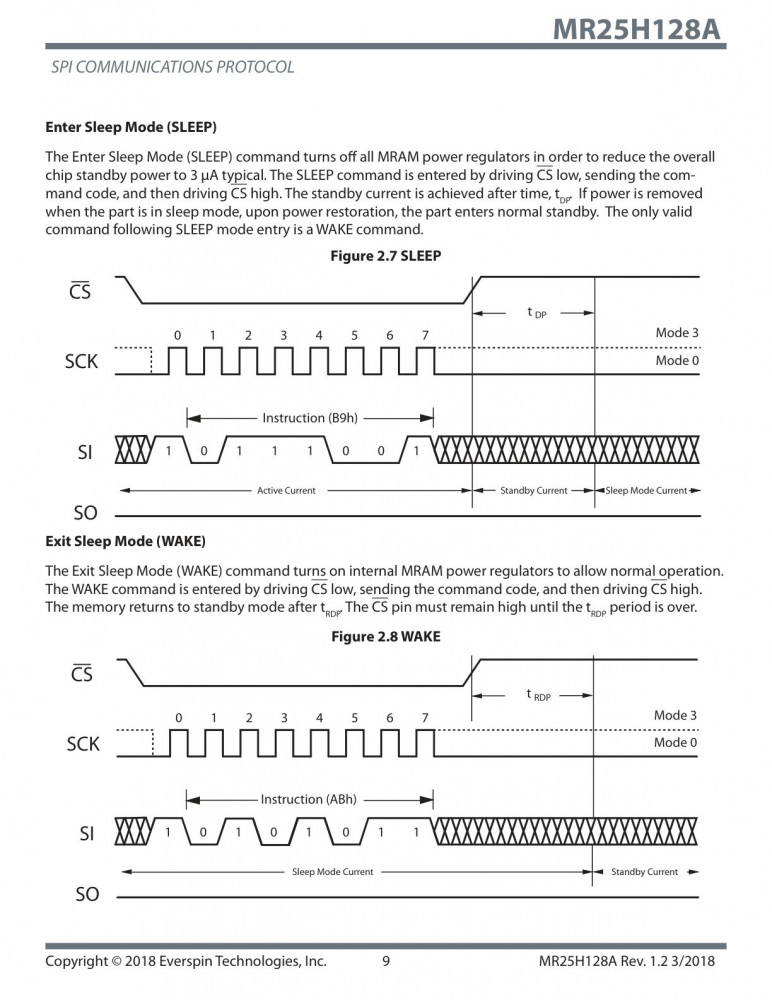 MR25H128A datasheet page 9