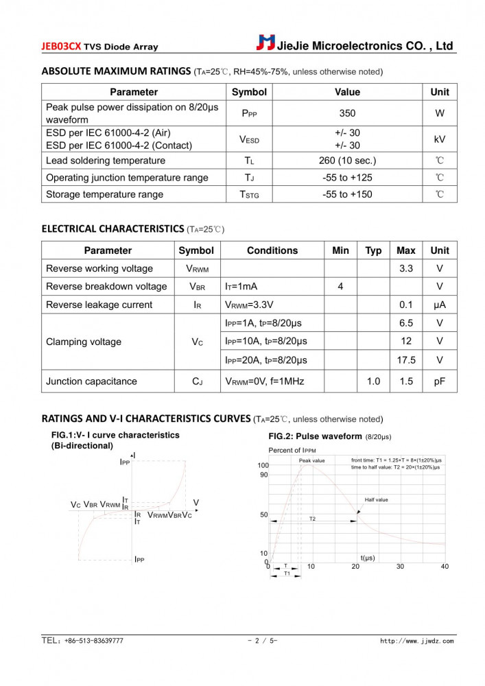 JEB03CX datasheet page 2