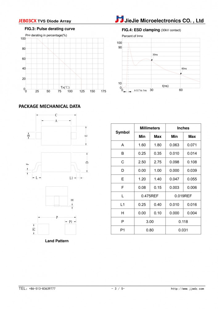 JEB03CX datasheet page 3