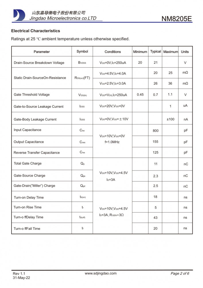 NM8205E datasheet page 2