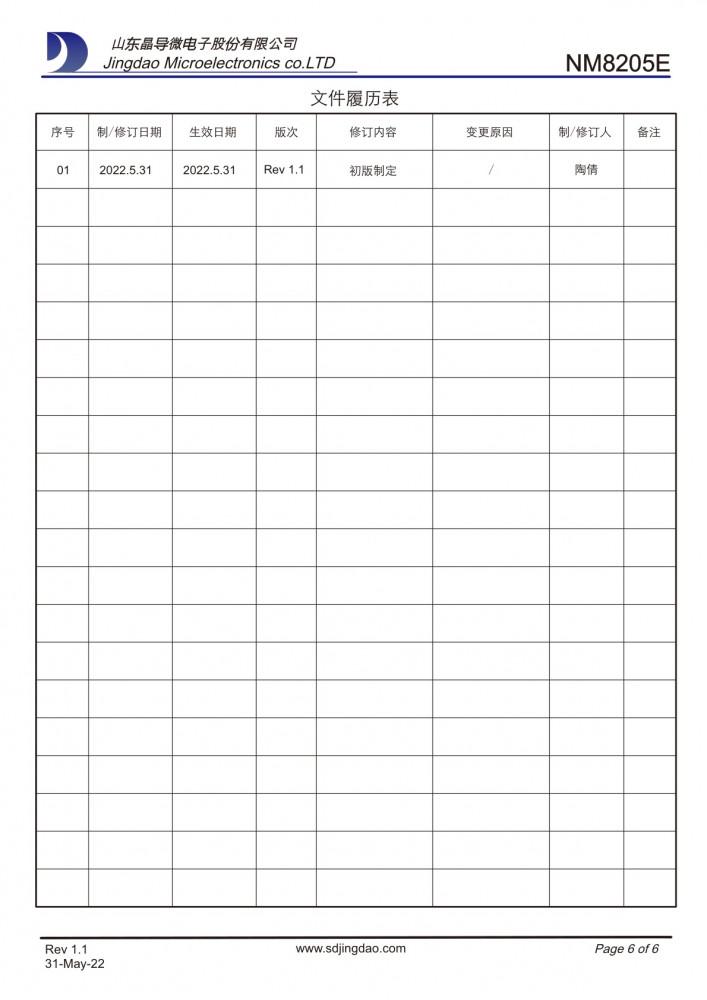 NM8205E datasheet page 6
