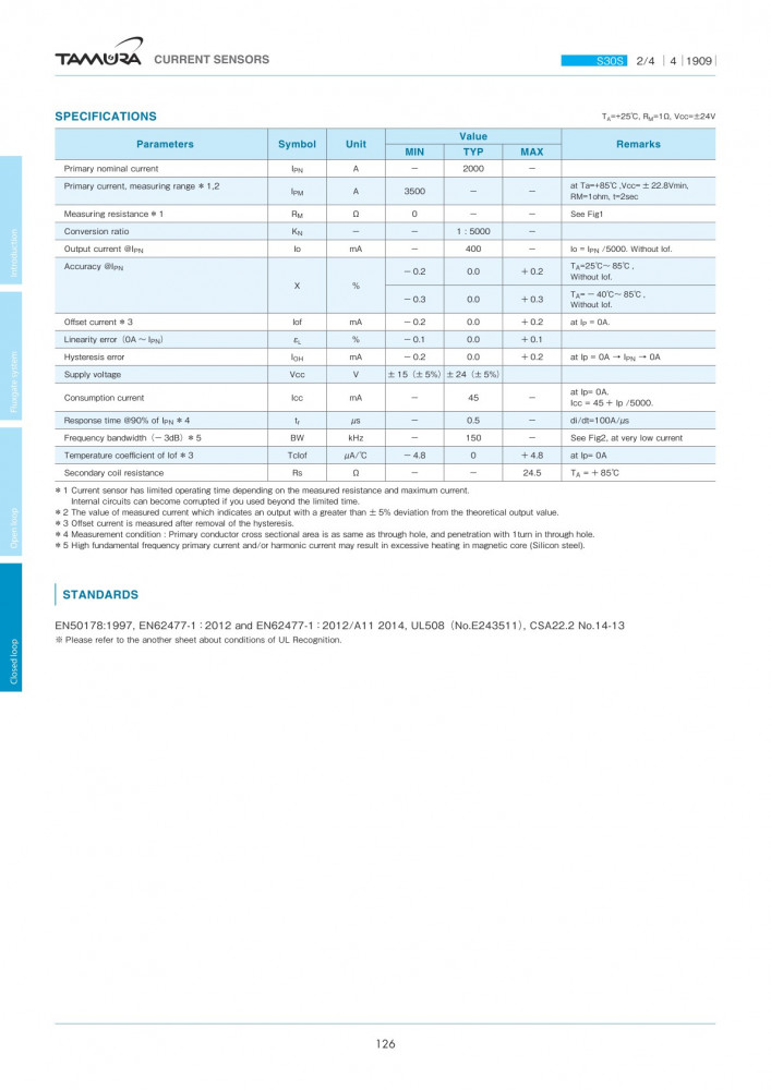 S30S datasheet page 2