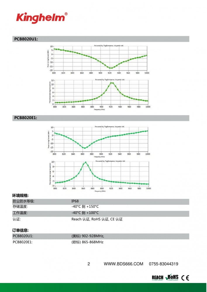 KH-RFID-PCB8020 technical document page 2