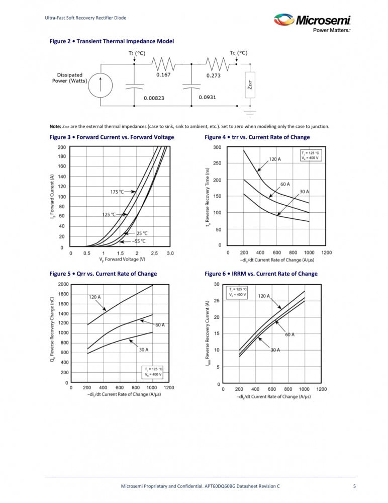 APT60DQ60BG datasheet page 7