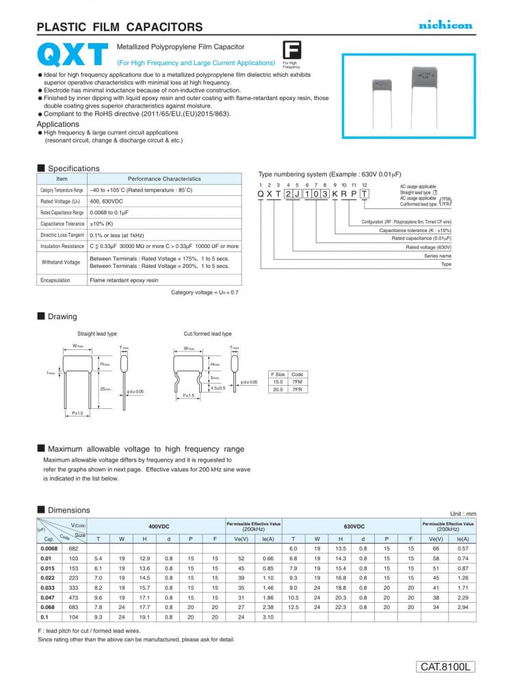 Nichicon film capacitor datasheet page 4