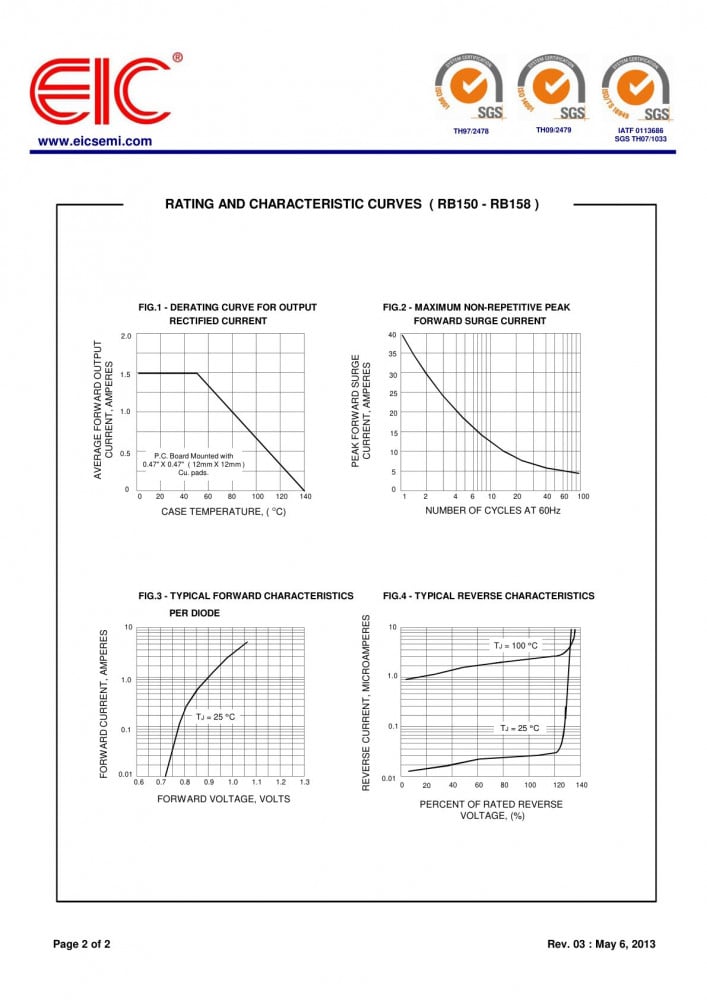 EIC RB154 datasheet page 2