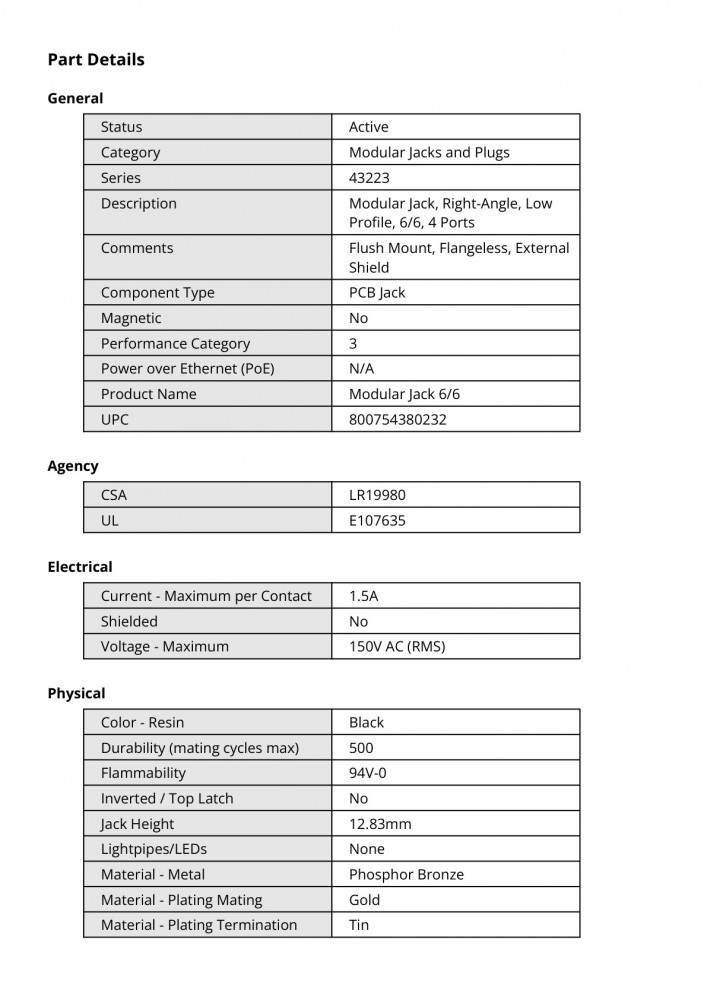 MOLEX 432236107 product document image, page 2