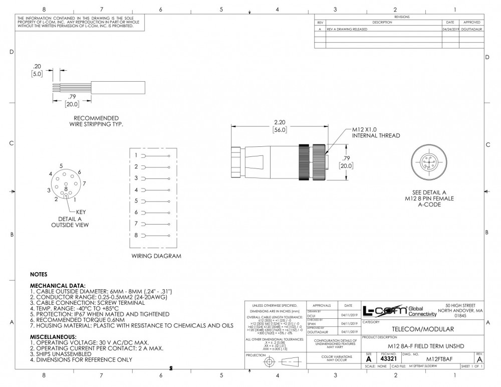 M12FT8AF technical document preview