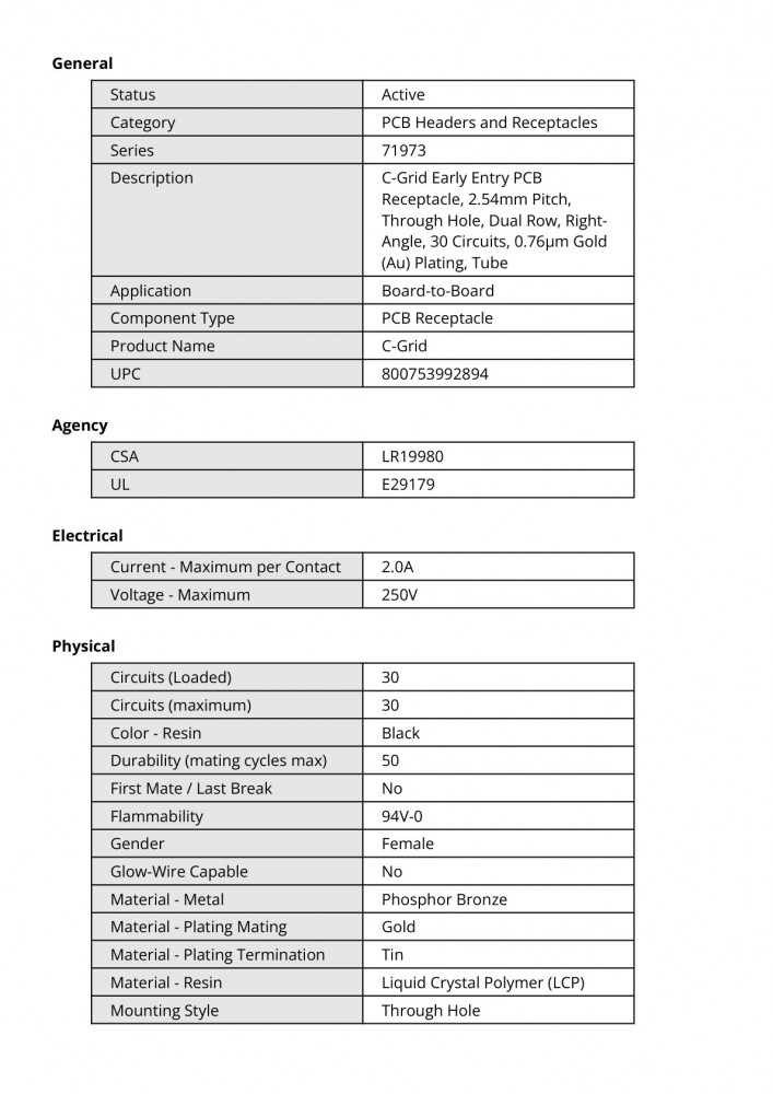 Technical document page 2 for MOLEX 719730315