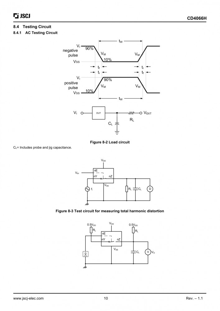 CD4066HADN datasheet page 10