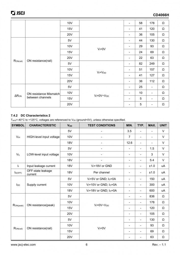 CD4066HADN datasheet page 6