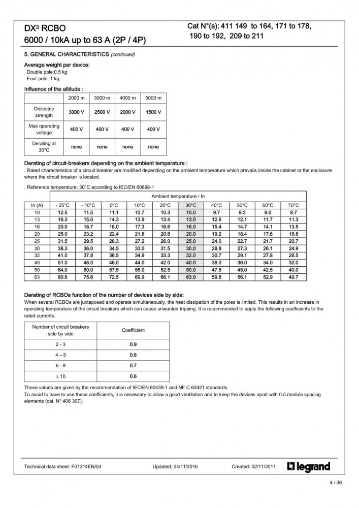 DX³ RCBO technical document, page 4