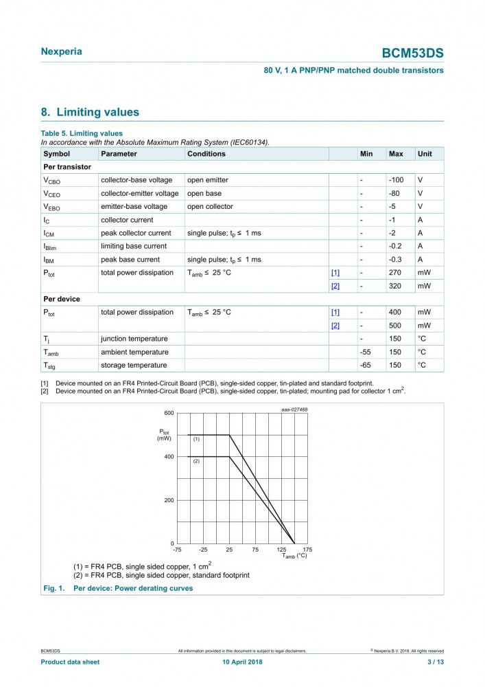 BCM53DSX datasheet page 3