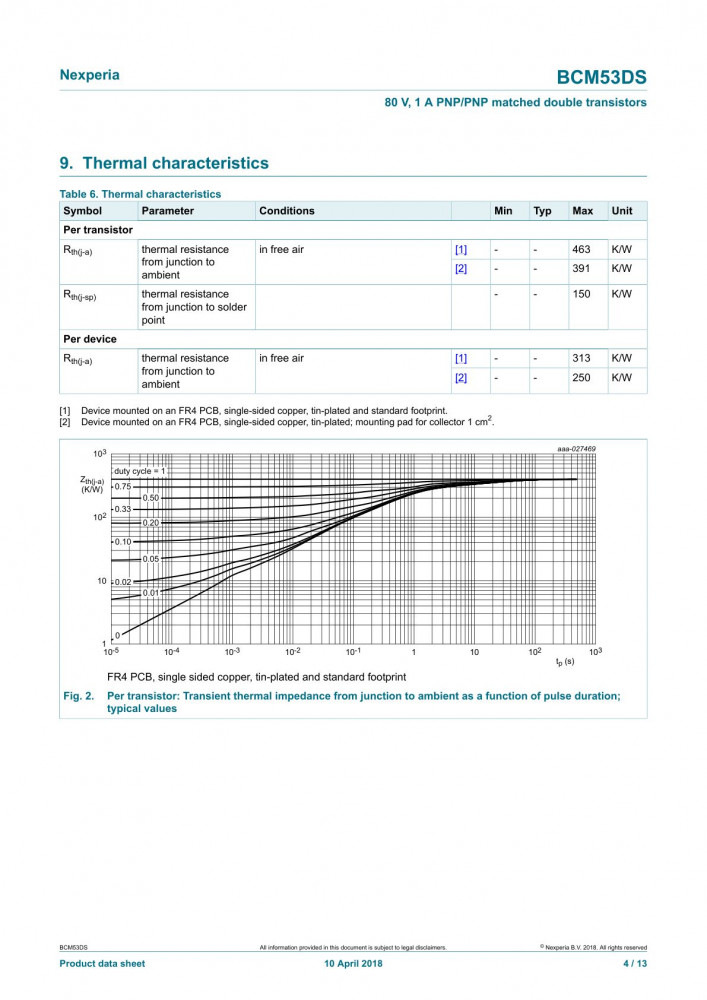 BCM53DSX datasheet page 4