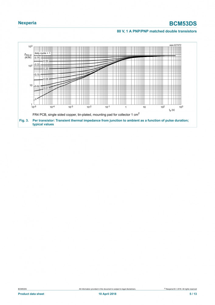 BCM53DSX datasheet page 5