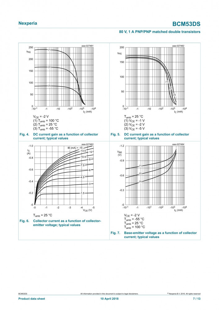 BCM53DSX datasheet page 7
