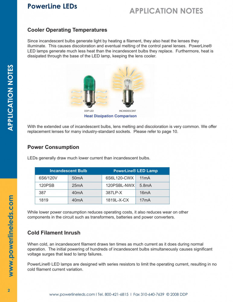 PowerLine LED catalog page 6