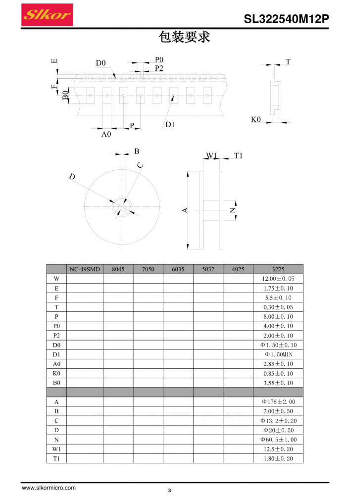 SL322540M12P technical document page 3