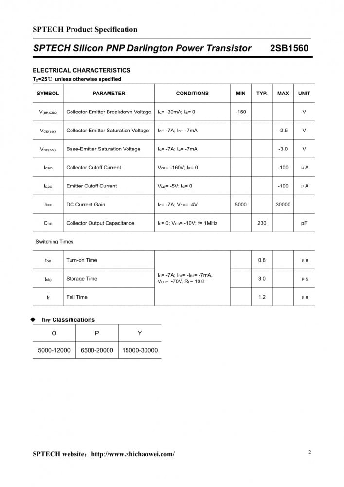2SB1560 datasheet page 2