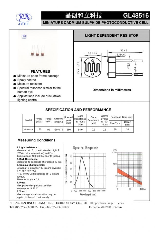 JCHL GL48516 datasheet page