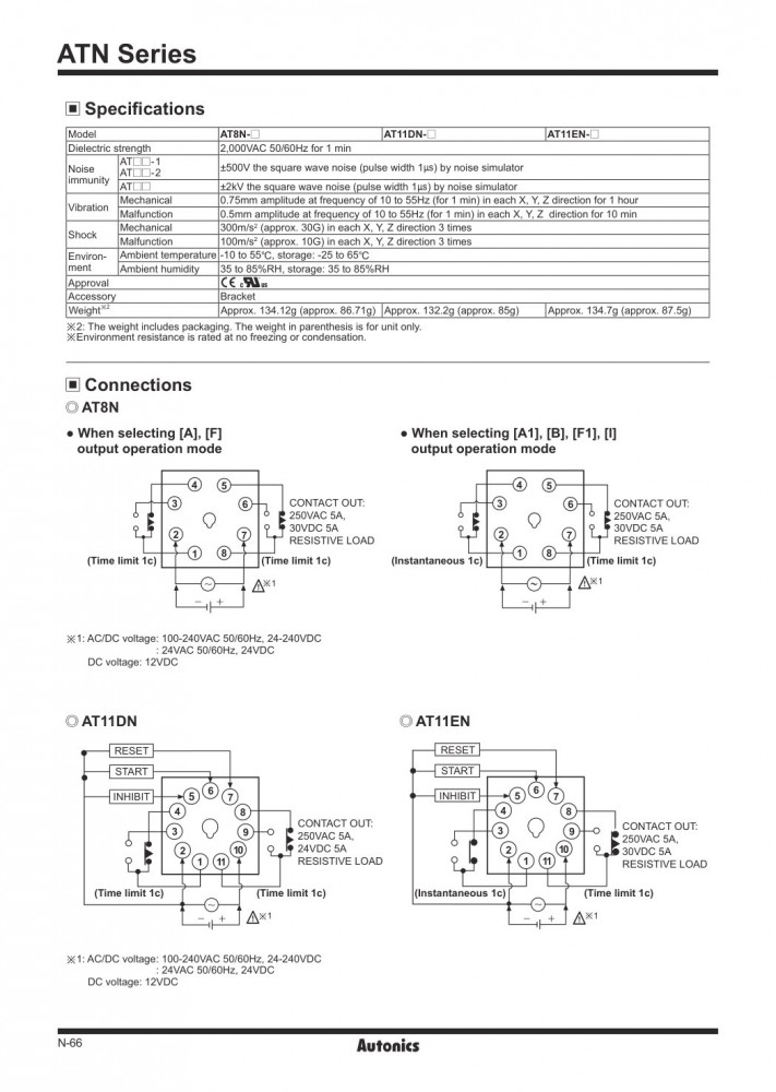 ATN Series datasheet page 2