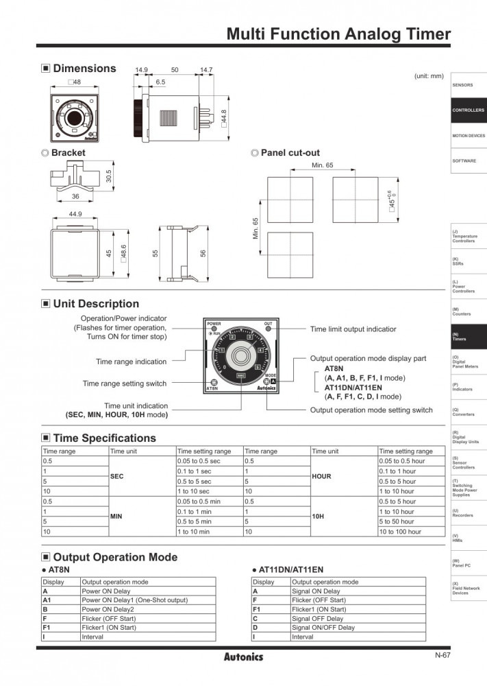 ATN Series datasheet page 3