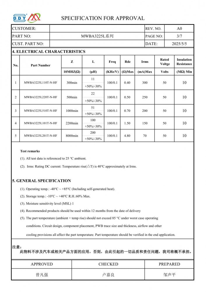 MWBA3225L series approval document page 4