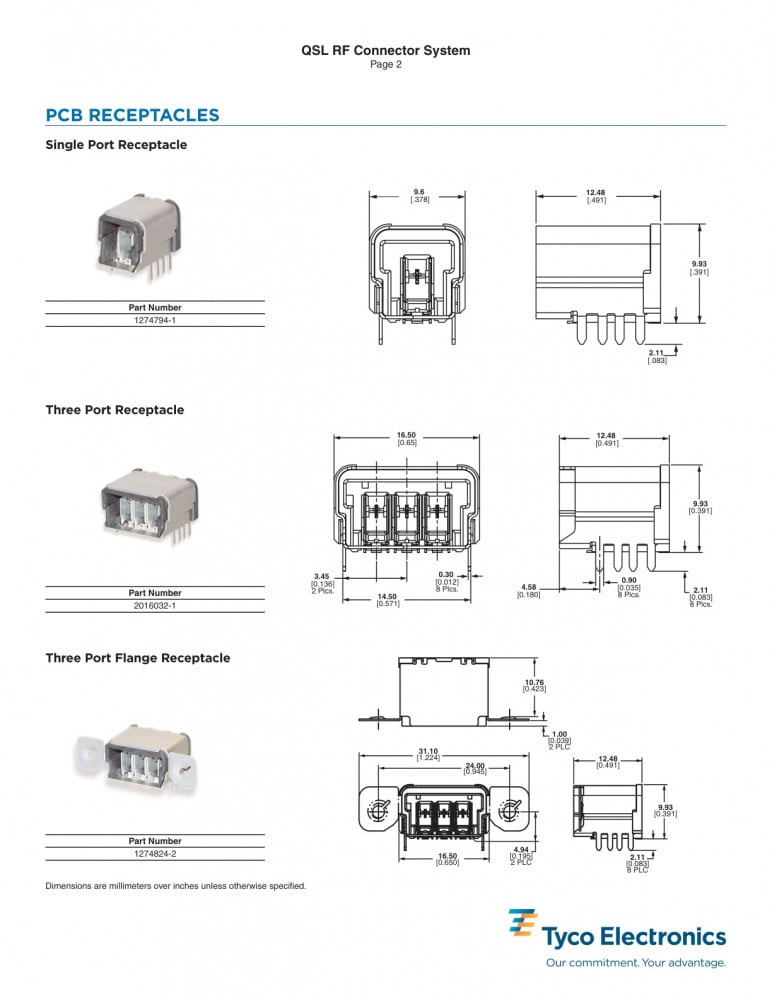 TE Connectivity QSL technical document page 2