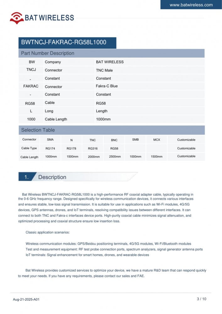 BWTNCJ-FAKRAC-RG58L1000 datasheet page 3
