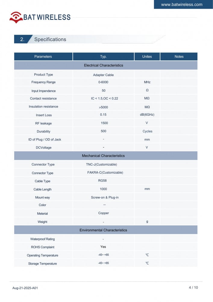 BWTNCJ-FAKRAC-RG58L1000 datasheet page 4