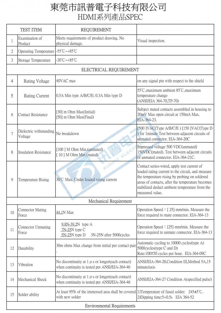 XUNPU HDMI-201 approval specification page 3