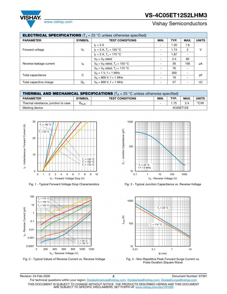 VS-4C05ET12S2LHM3 datasheet page 2