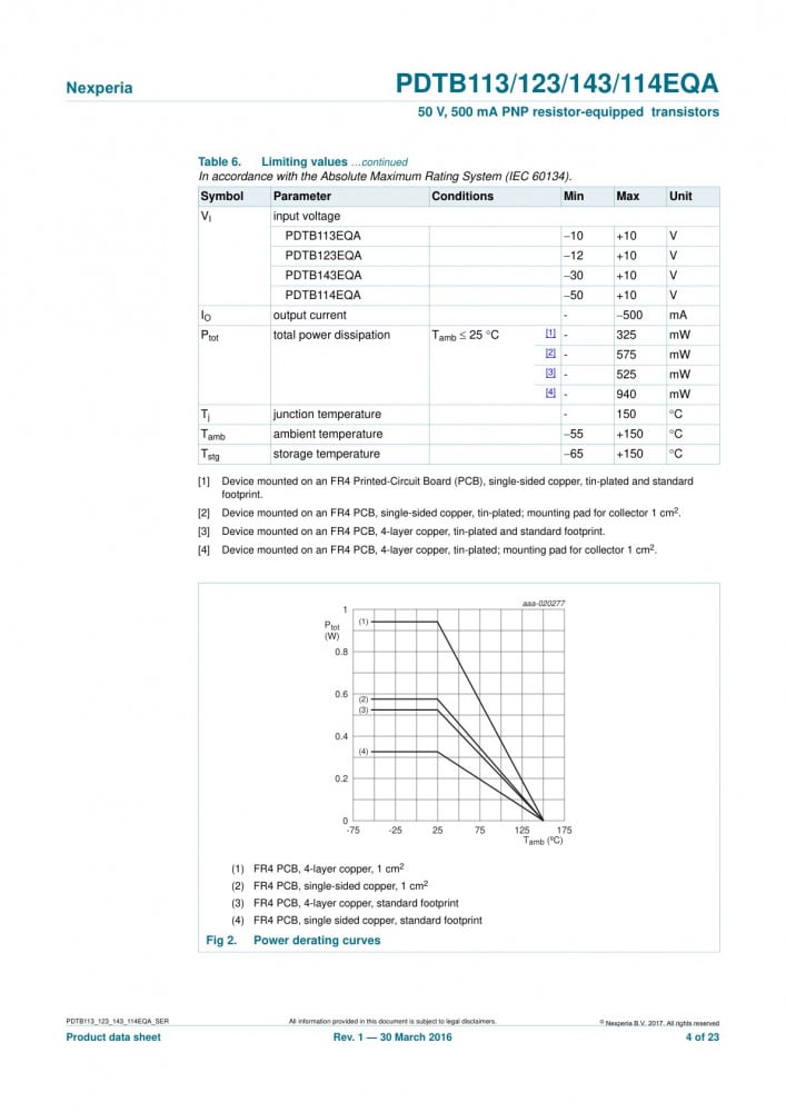 PDTB114EQAZ datasheet page 4