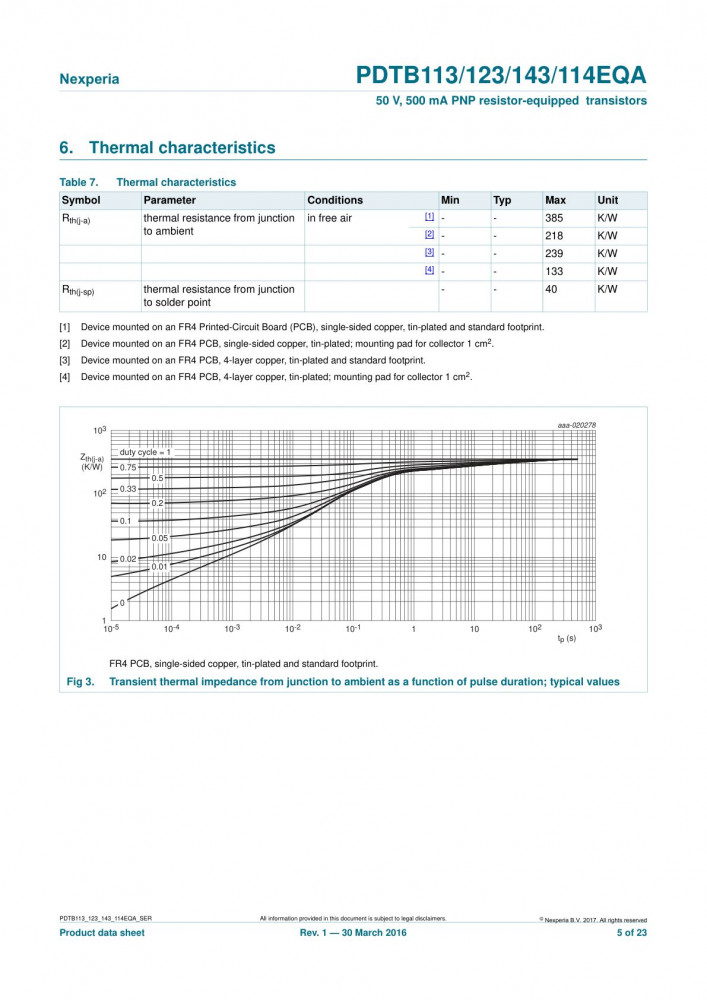 PDTB114EQAZ datasheet page 5