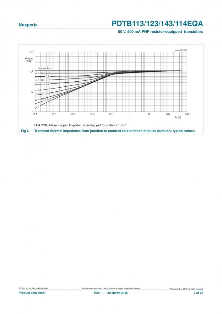 PDTB114EQAZ datasheet page 7