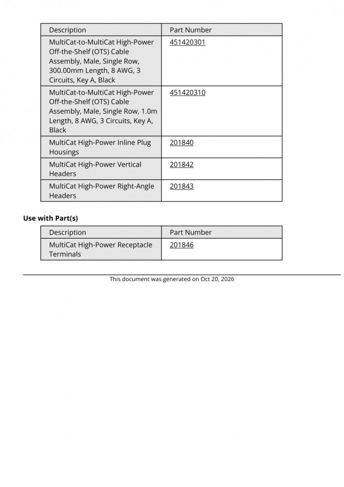 Product document page 3 for MOLEX 2018410030