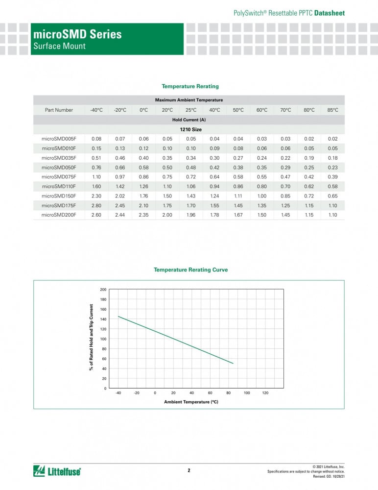 MICROSMD010F-2 datasheet page 2