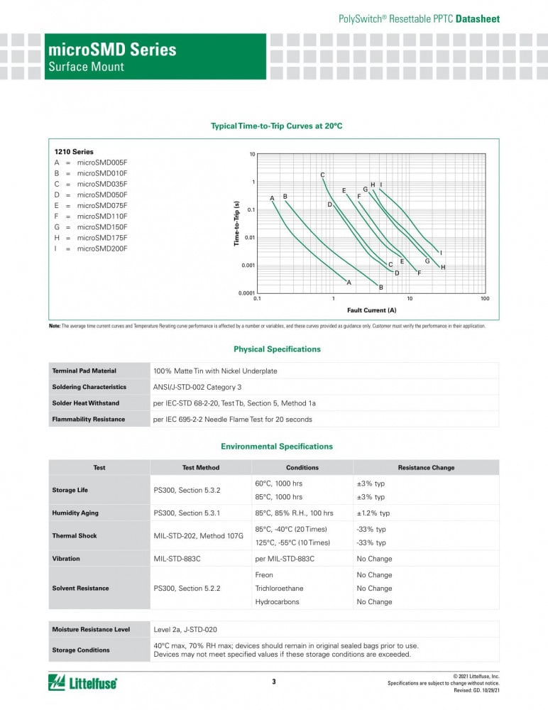 MICROSMD010F-2 datasheet page 3