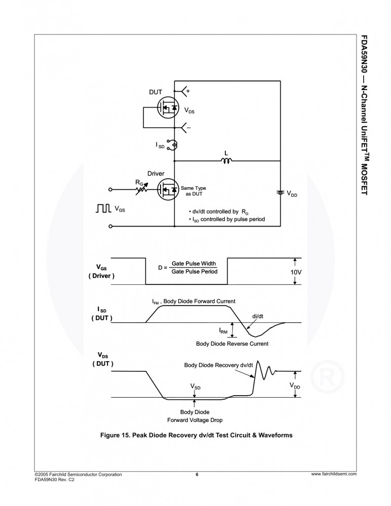 FDA59N30 datasheet page 7