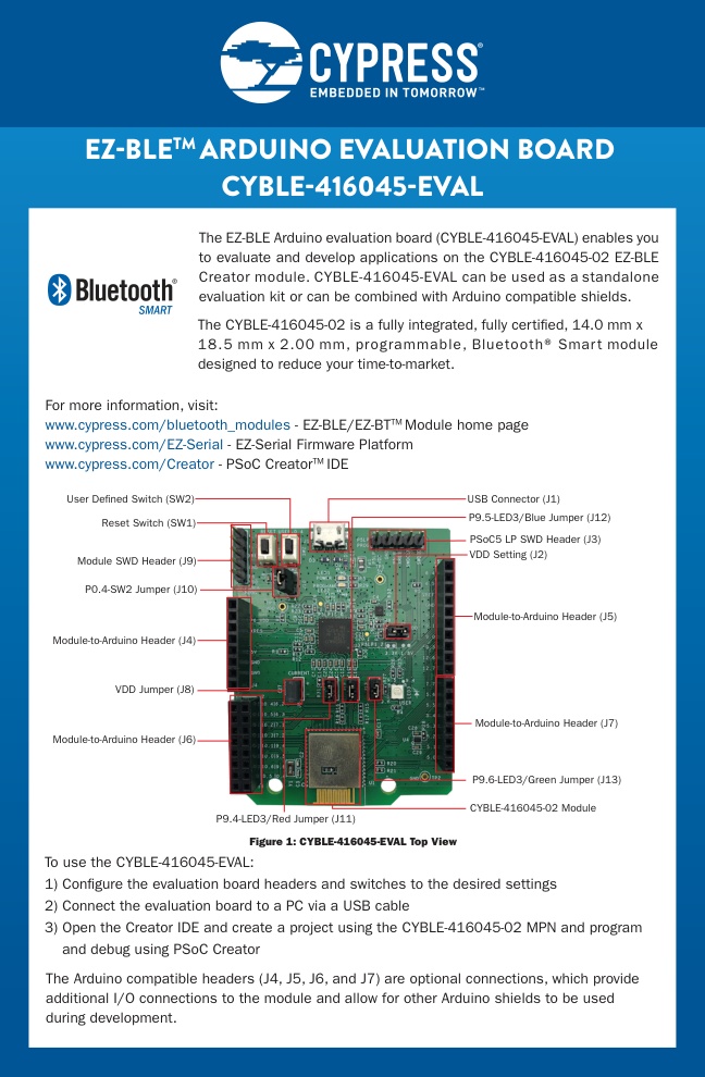 CYBLE-416045-EVAL technical document page 1
