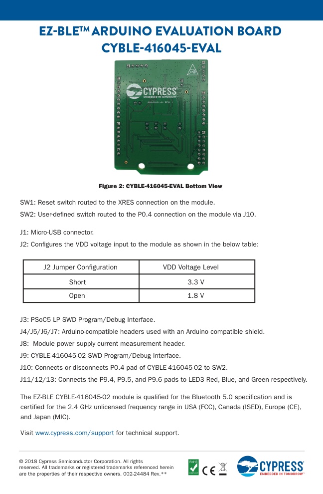 CYBLE-416045-EVAL technical document page 2