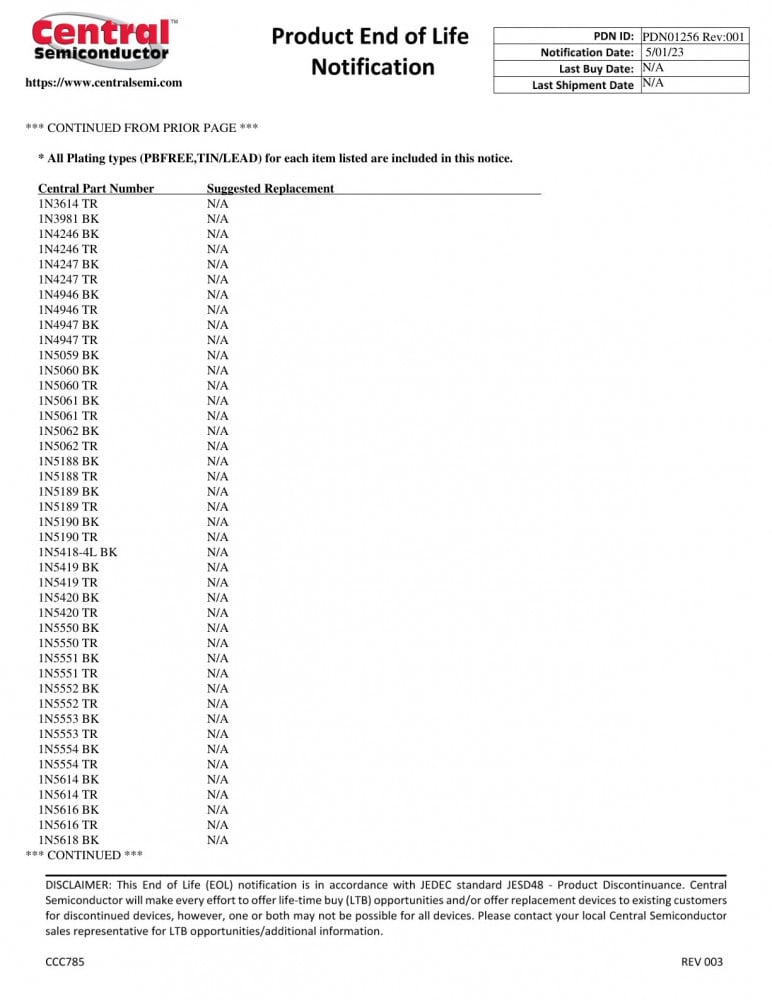 Central technical document page 4