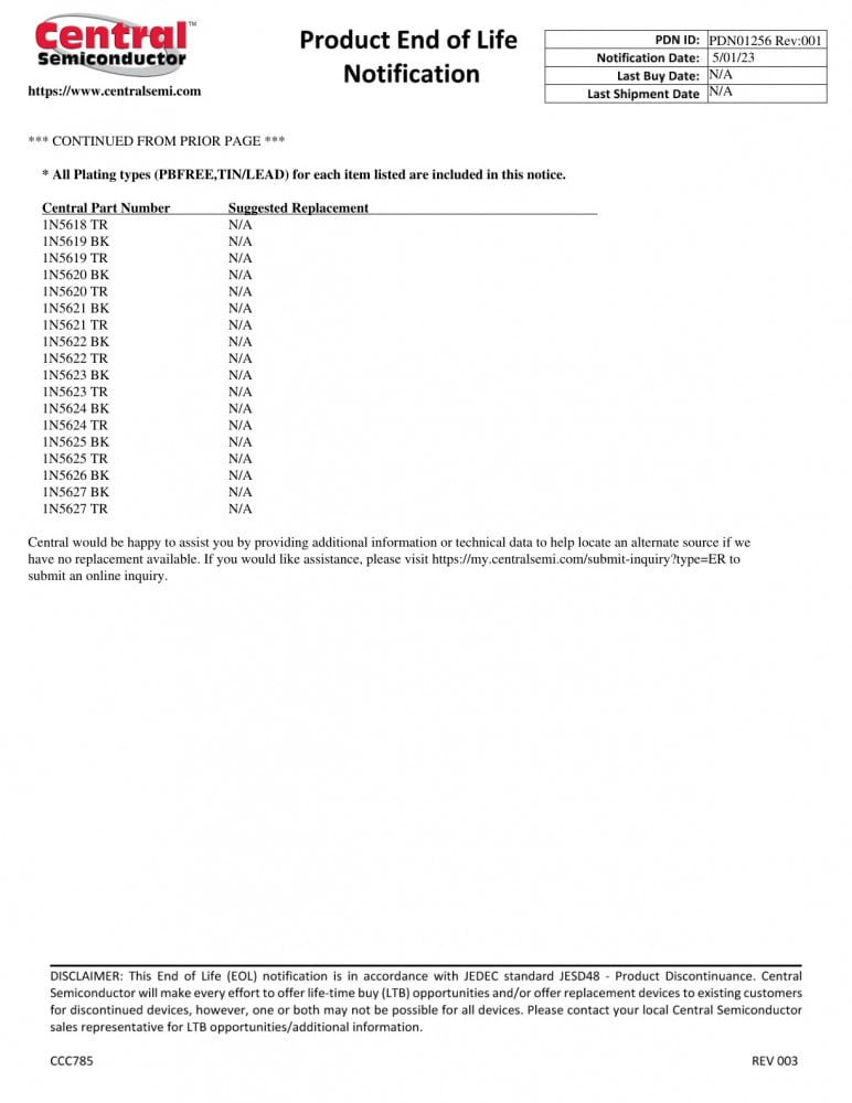Central technical document page 5