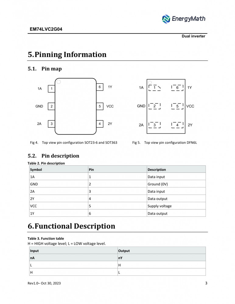 EM74LVC2G04GM datasheet page 3