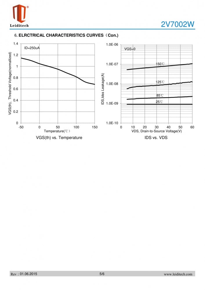 2V7002W datasheet page 5