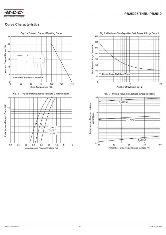 MCC PB2510-BP datasheet page 2