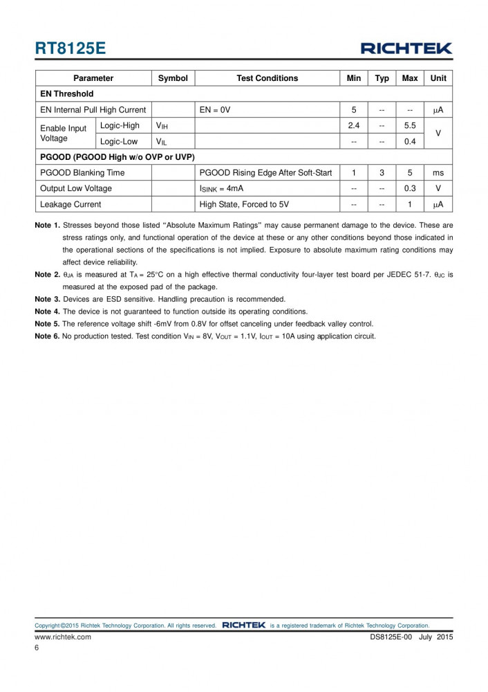 RT8125E datasheet page 6